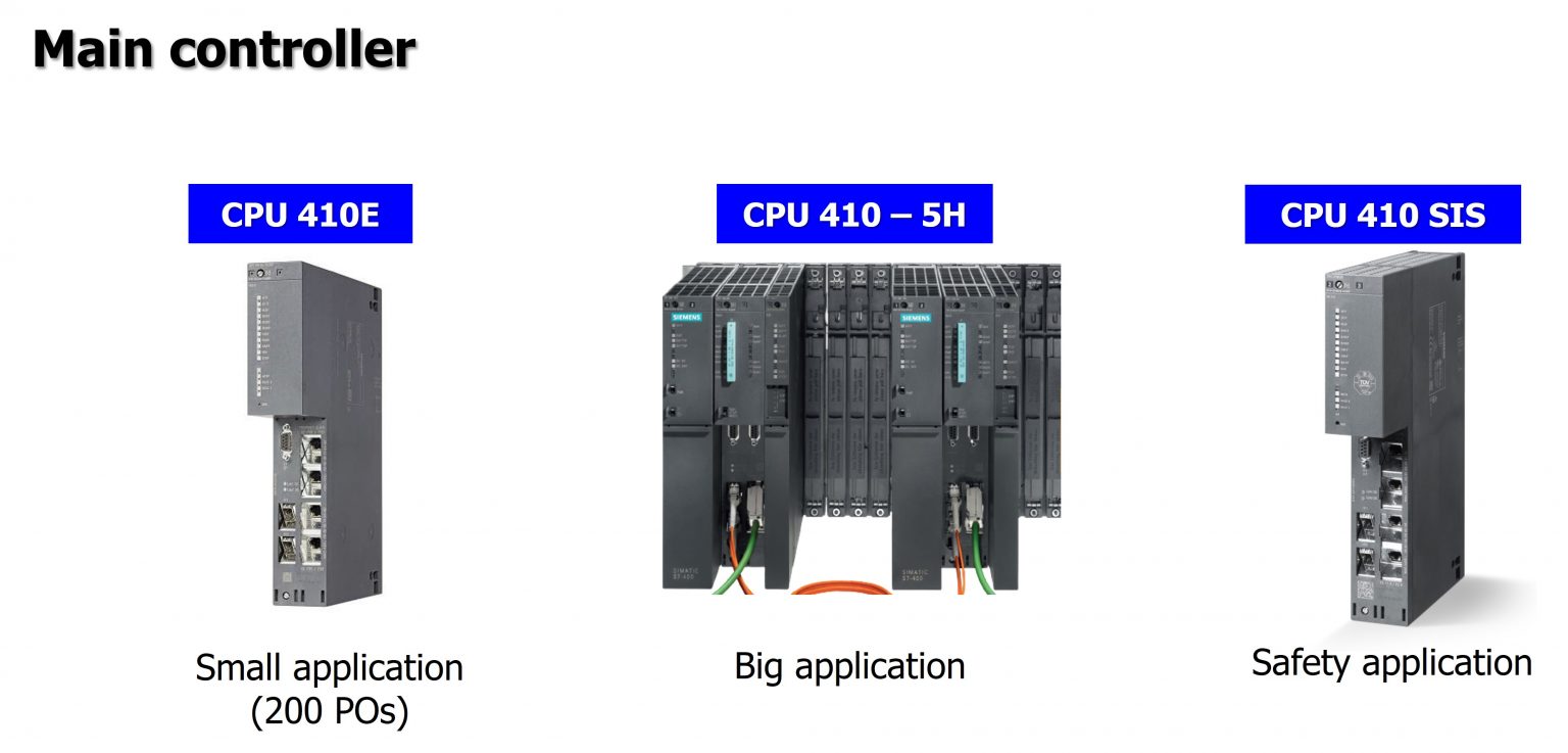 Simatic PCS 7 Overview - FlexBitAutomation