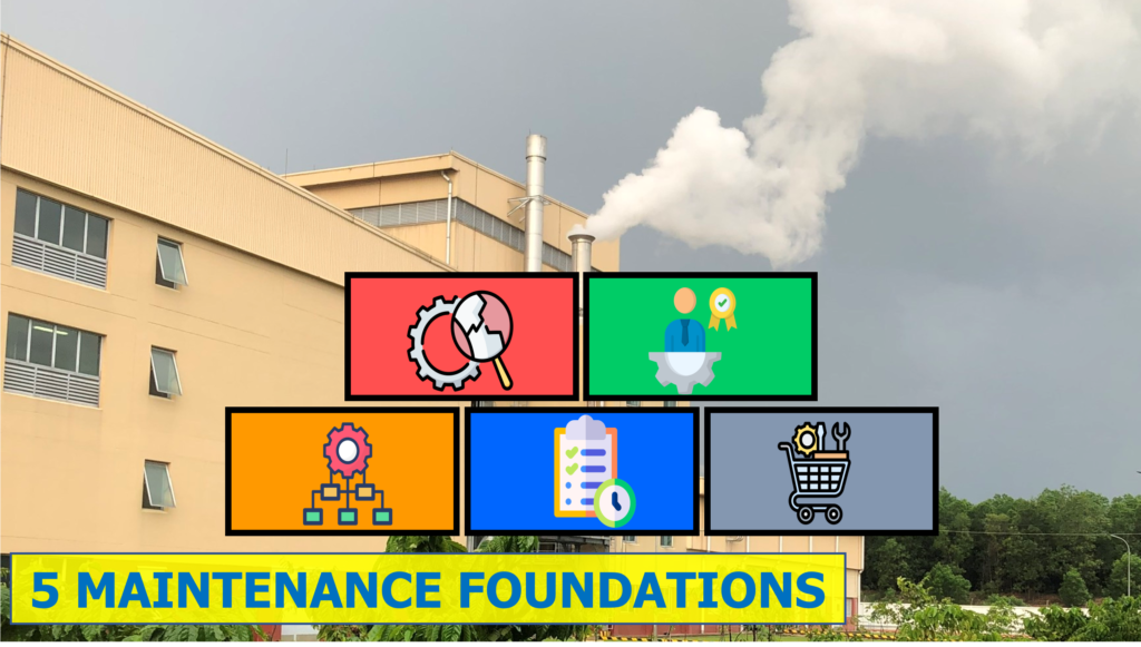 Maintenance Foundations From 0 To Hero - FlexBitAutomation
